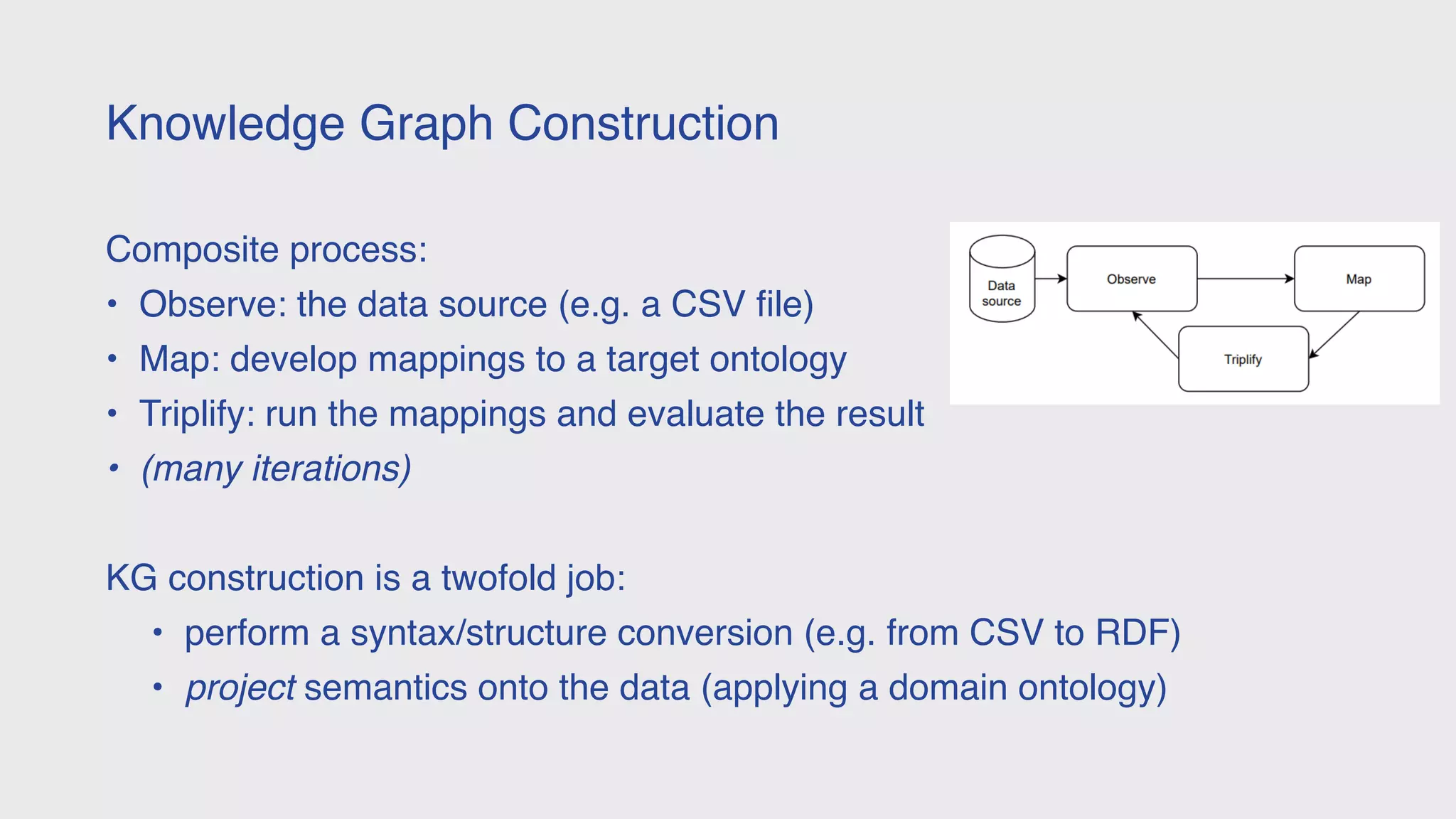 The SPARQL Anything project | PDF