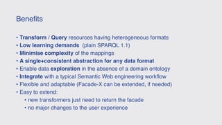 The SPARQL Anything project | PDF