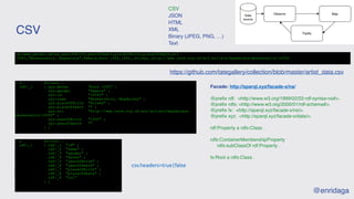 The SPARQL Anything project | PDF
