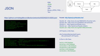 The SPARQL Anything project | PDF