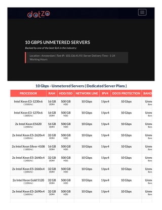 Www dotzo-net-10gbps-unmetered-servers | PDF