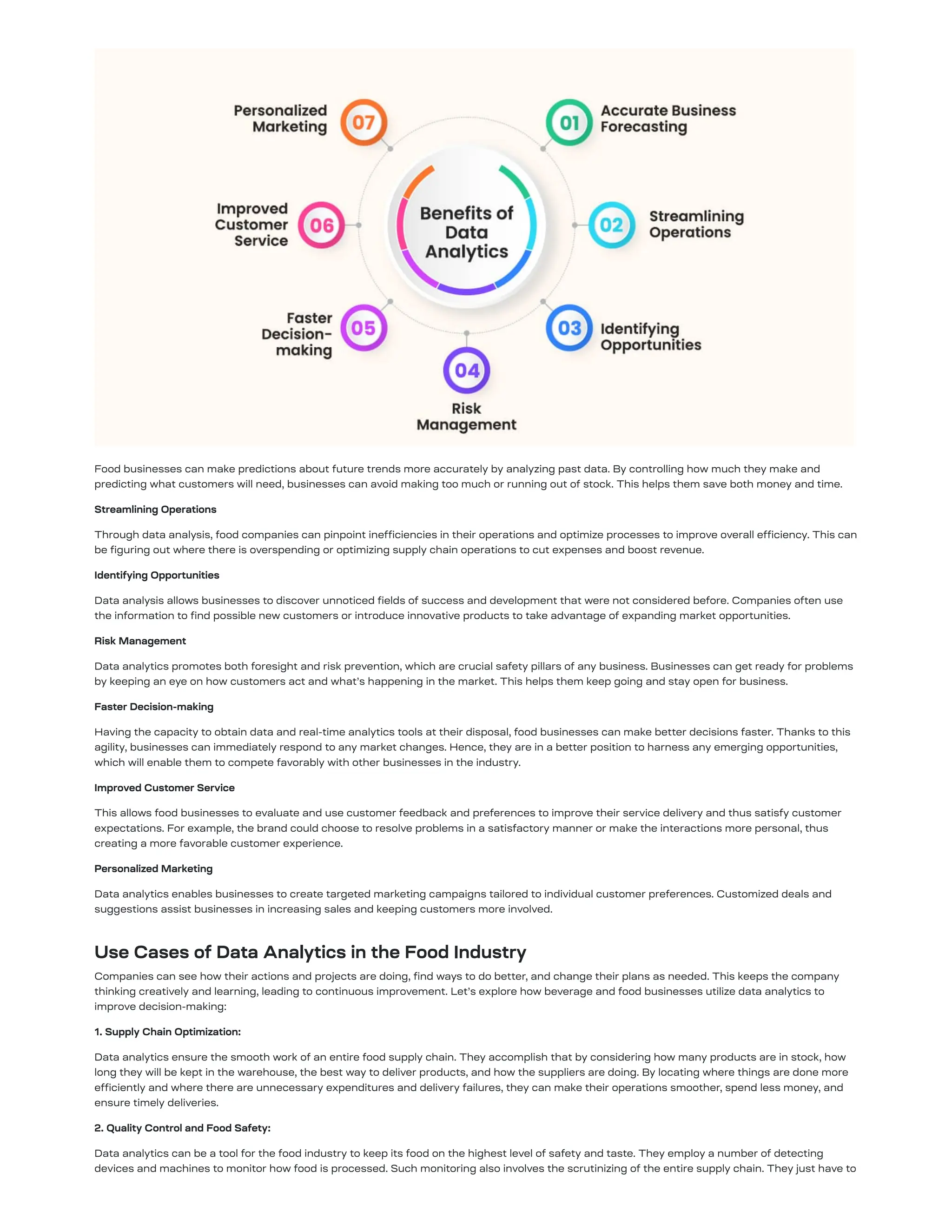 How Data Analytics Transforms Food Industry Operations? | PDF