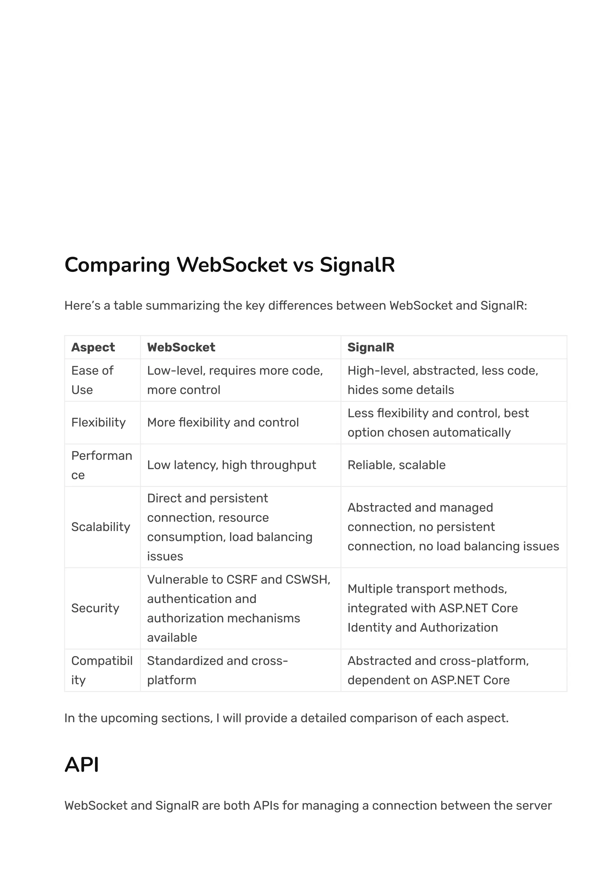 An In-Depth Comparison of WebSocket and SignalR: Pros, Cons, and Use Cases | PDF