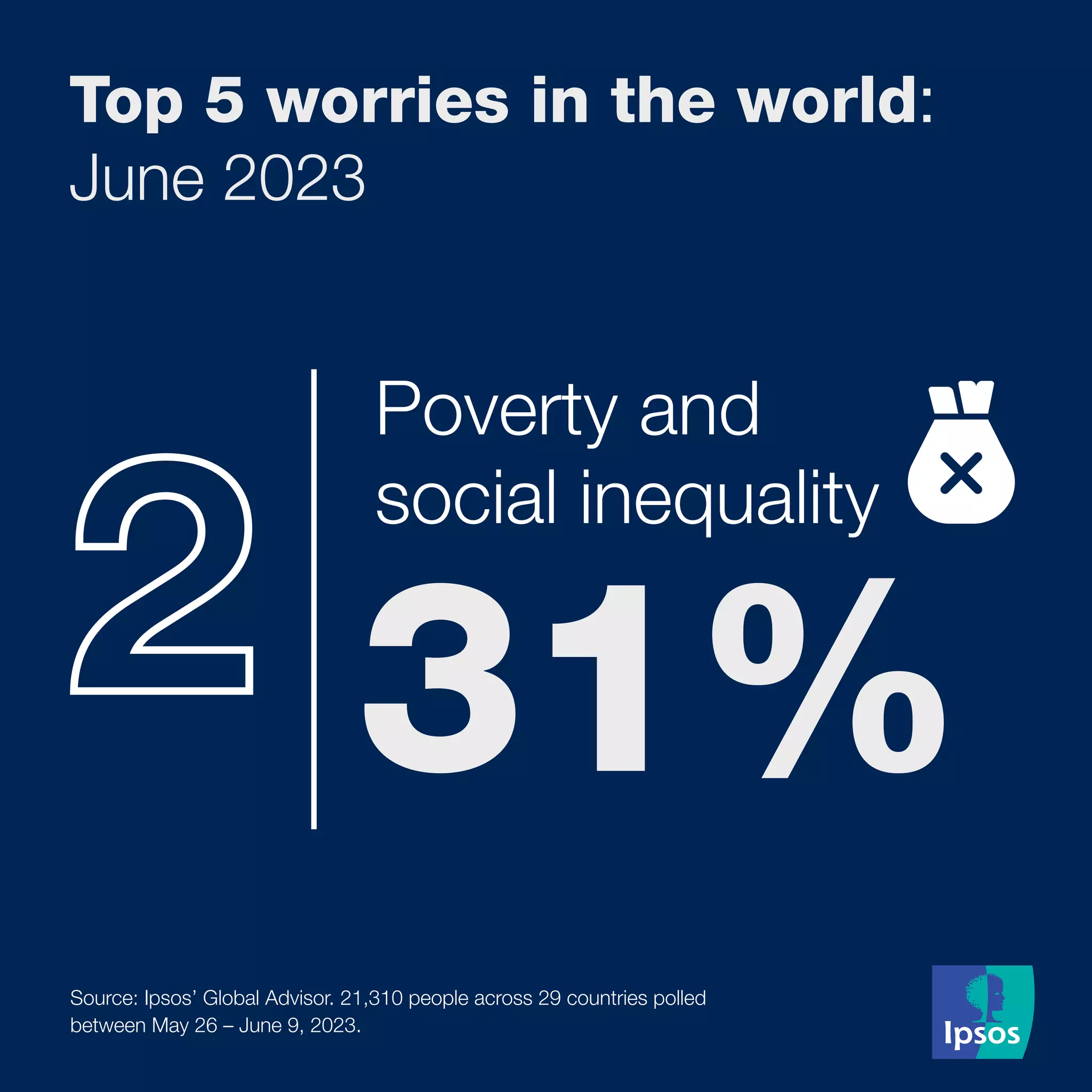 Top 5 Worries in the World | PDF