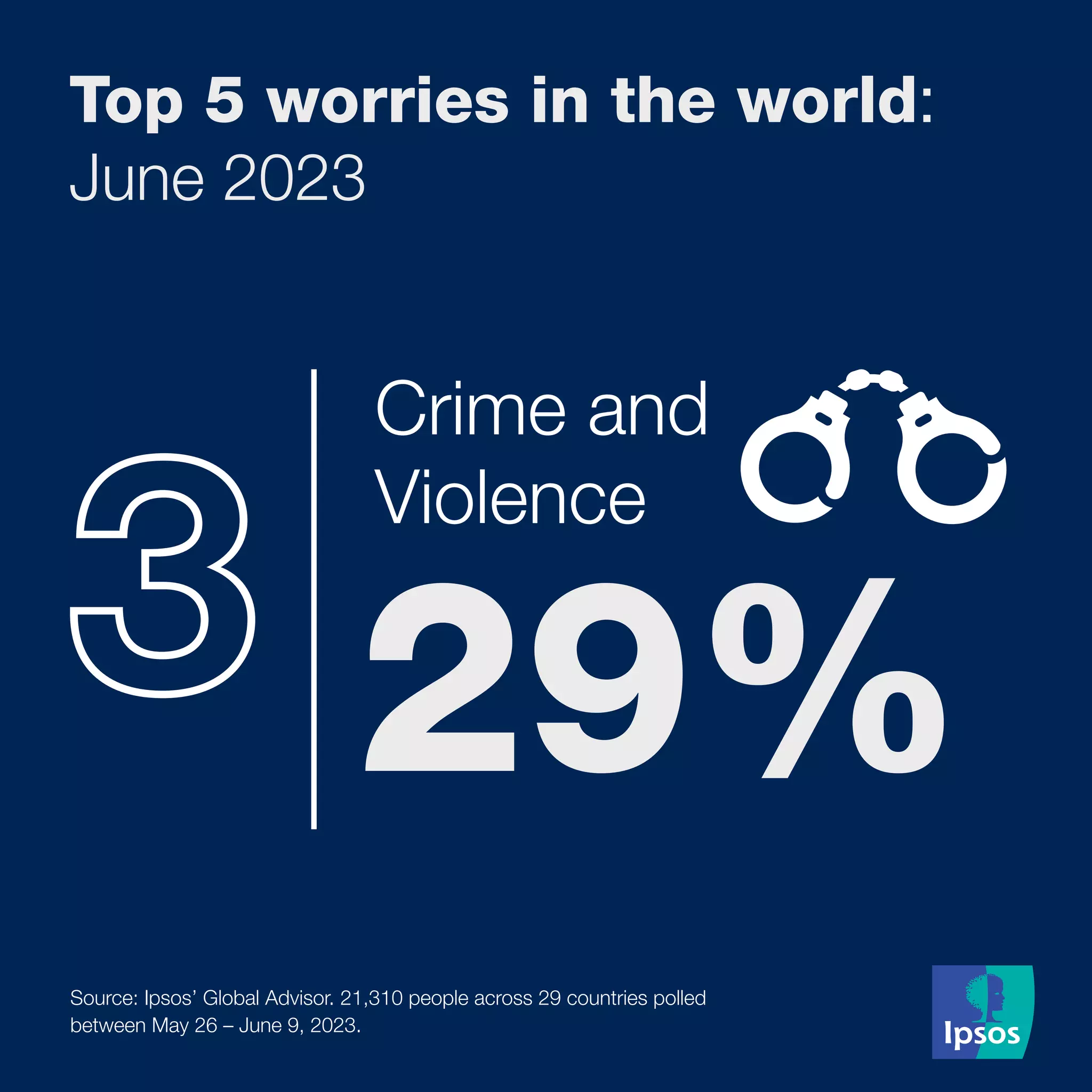 Top 5 Worries in the World | PDF