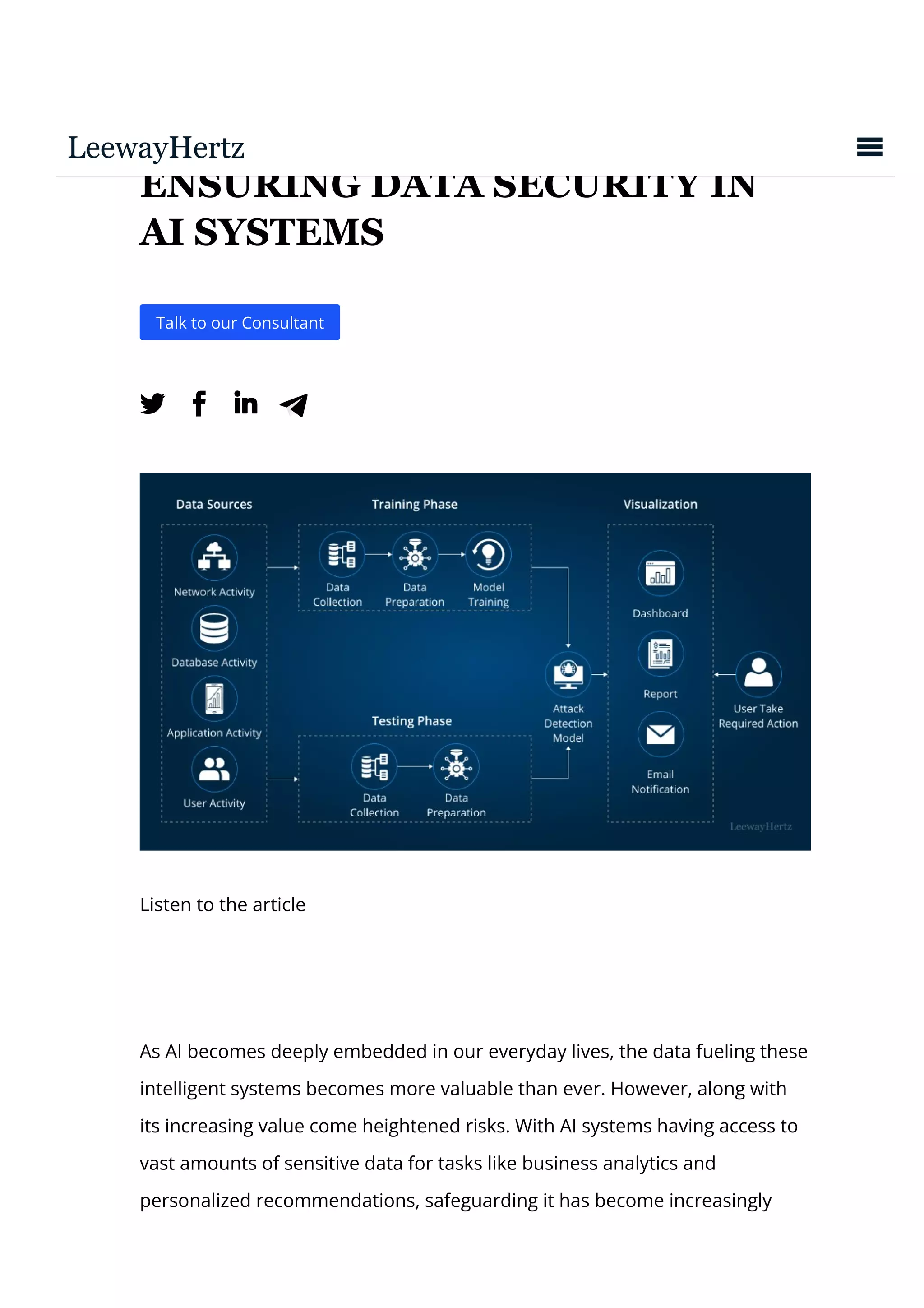 Data security in AI systems | PDF