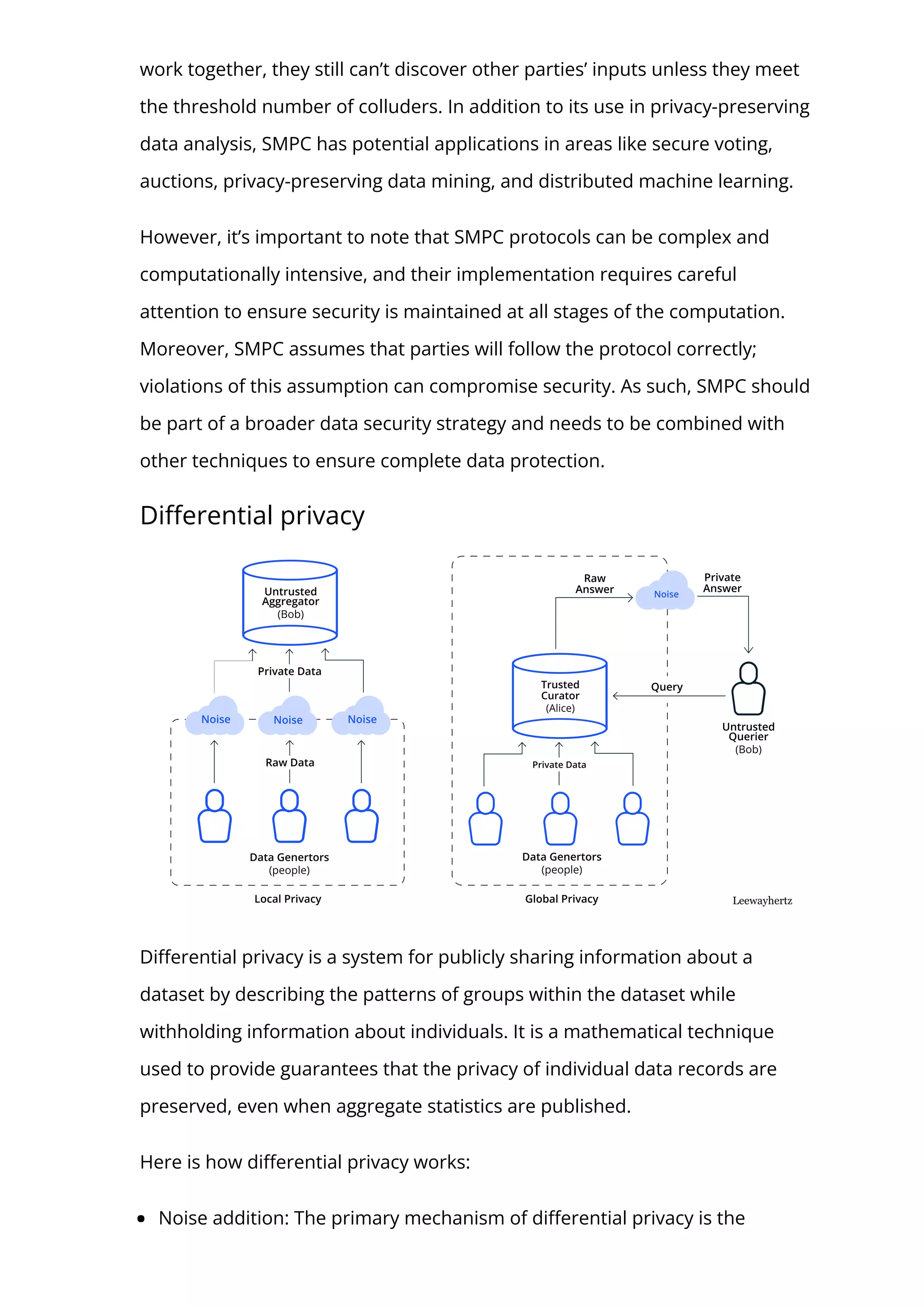 Data security in AI systems | PDF