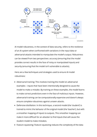 Data security in AI systems | PDF