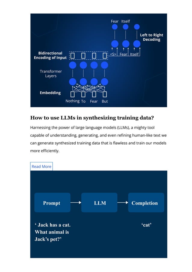 Train Foundation Model For Domain Specific Language Model Pdf Computing Technology And Computing