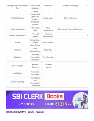 SBI Clerk 2020 | PDF
