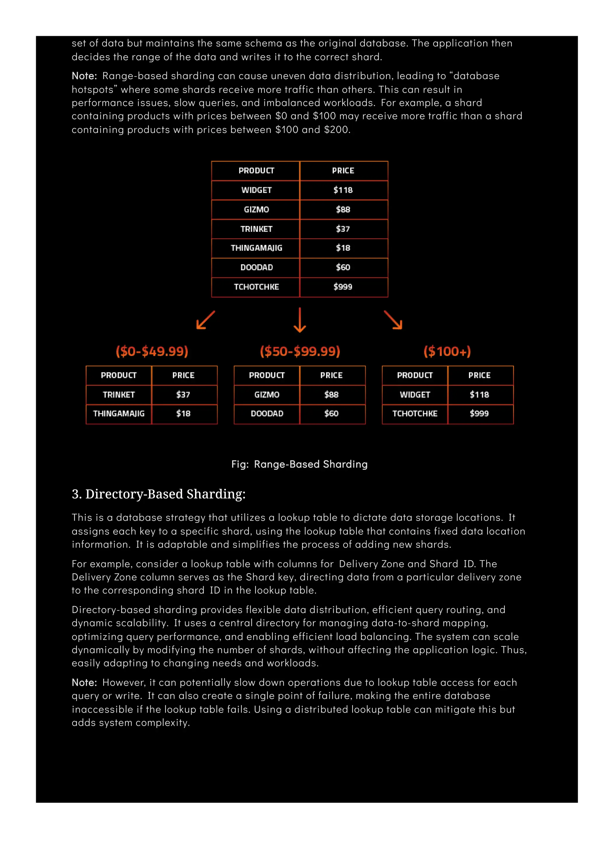 Database Sharding Complete Understanding Pdf Databases Computer