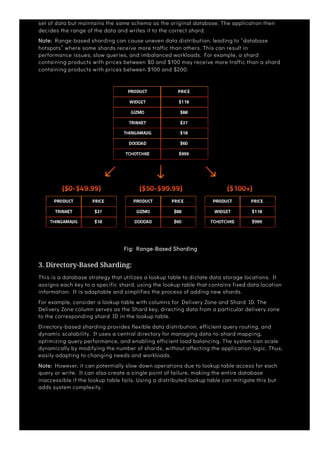 Database Sharding: Complete understanding | PDF | Databases | Computer Software and Applications