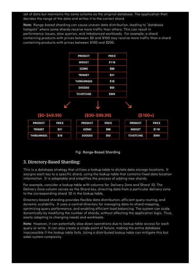 Database Sharding: Complete understanding | PDF | Databases | Computer Software and Applications