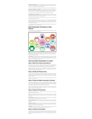 7-Steps to Perform Data Visualization- Pickl.AI