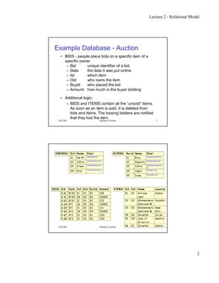 [Www.pkbulk.blogspot.com]dbms02 | PDF | Databases | Computer Software and Applications