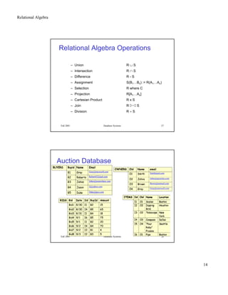 [Www.pkbulk.blogspot.com]dbms04 | PDF | Databases | Computer Software and Applications