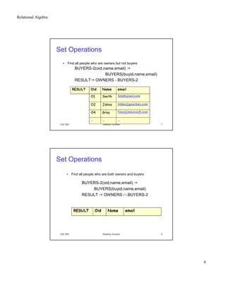 [Www.pkbulk.blogspot.com]dbms04 | PDF | Databases | Computer Software and Applications