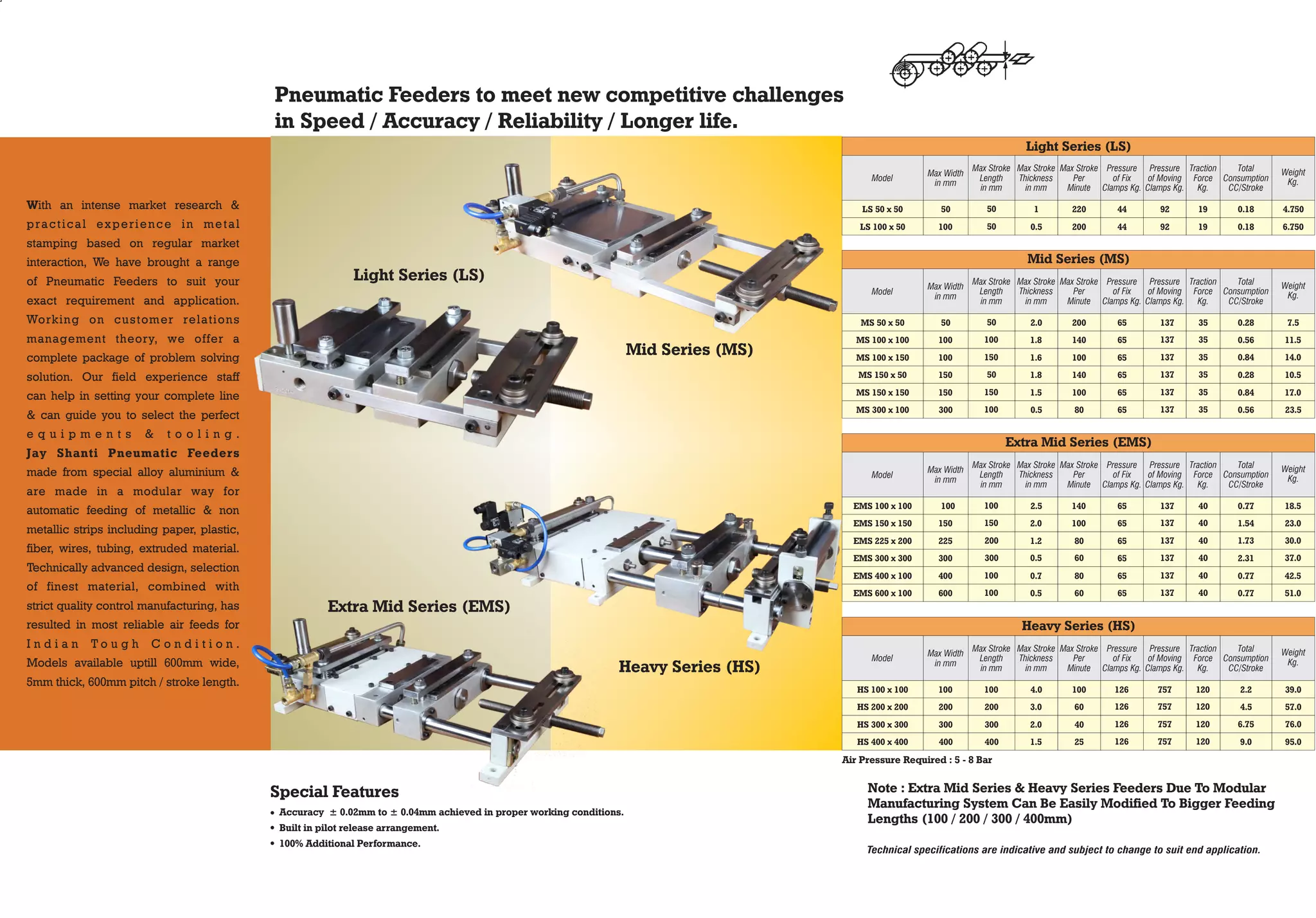 Pneumatic Feeder Air Feeder | PDF