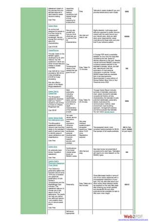 career assessments | PDF