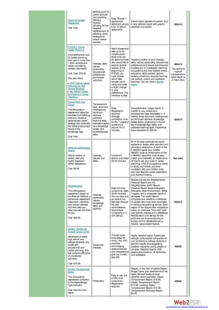 career assessments | PDF