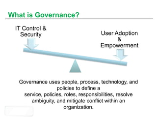 SharePoint Intranet Governance Sample Outline - www.sharepointpmp.com