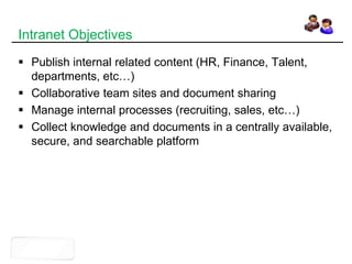 SharePoint Intranet Governance Sample Outline - www.sharepointpmp.com