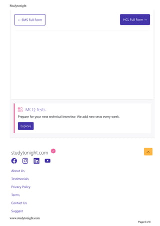 Full form of ISO | PDF