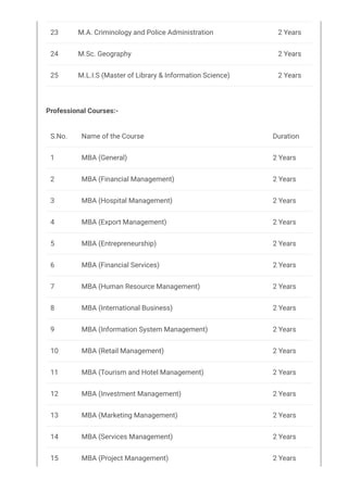 Bharathiar University Courses and Fees | PDF | Postgraduate Education ...
