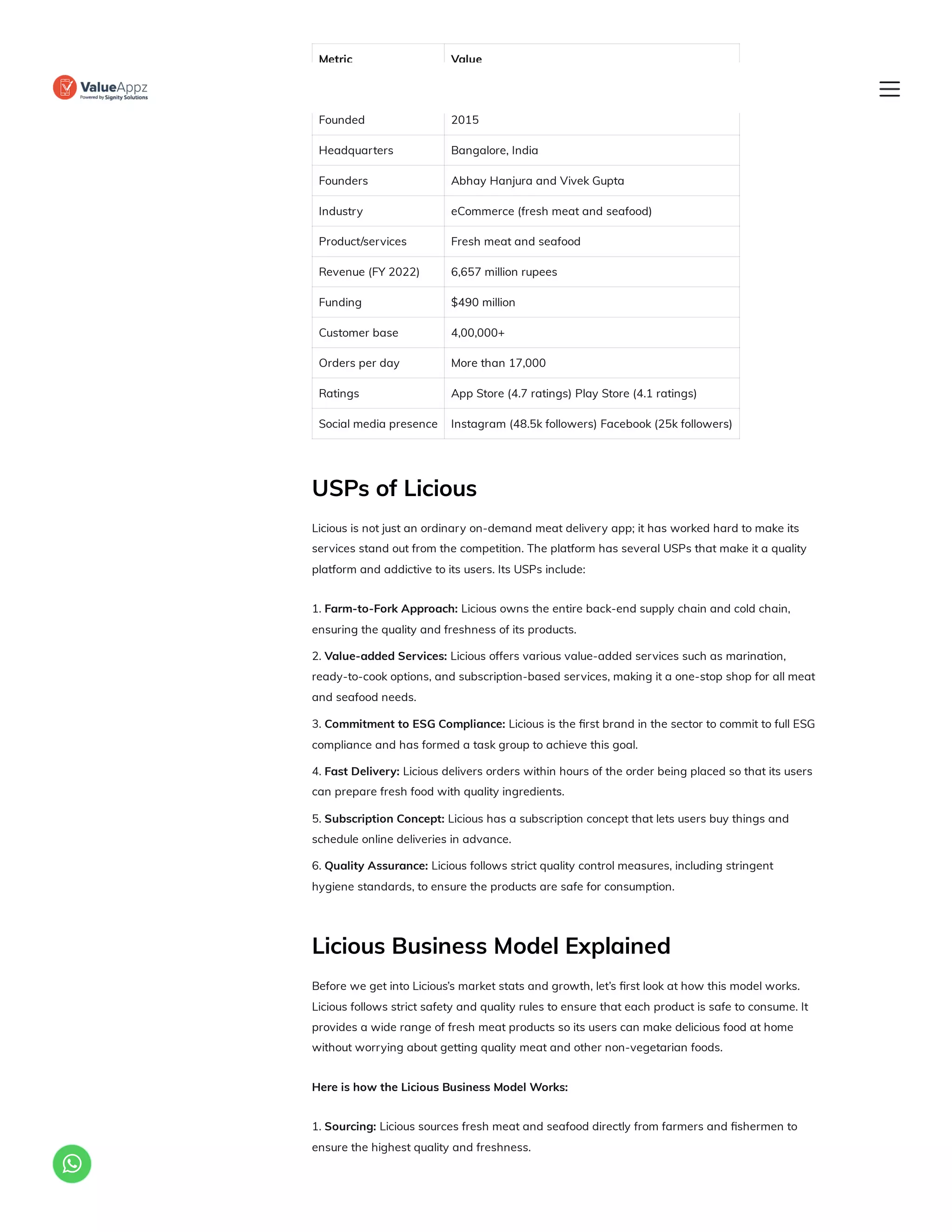 www-valueappz-com-blog-licious-success-story.pdf