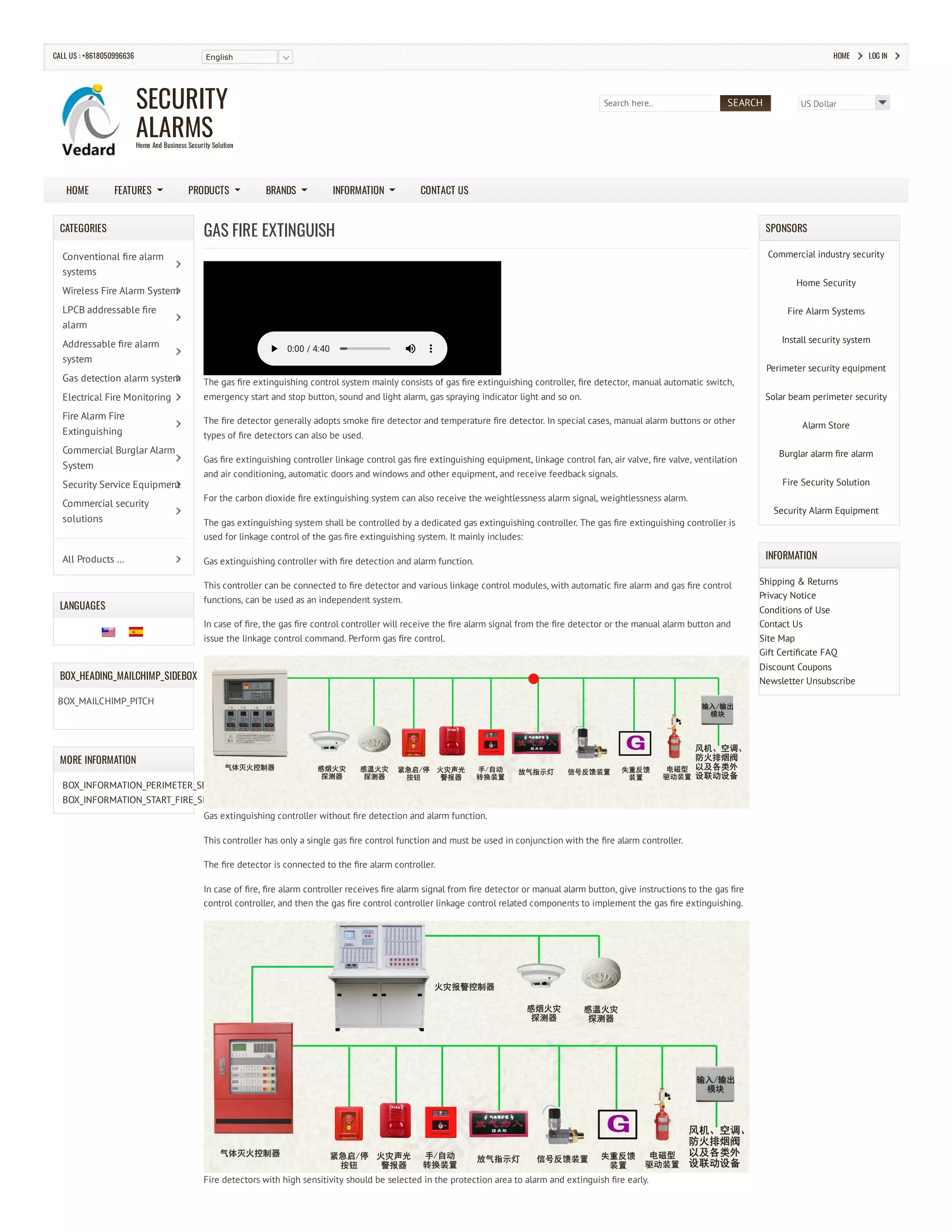 gas fire extinguishing control system | PDF