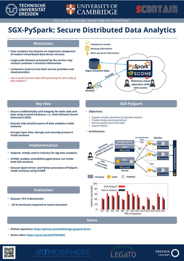 WWW19: SGX-PySpark: Secure Distributed Data Analytics | PDF