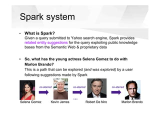 From “Selena Gomez” to “Marlon Brando”: Understanding Explorative ...