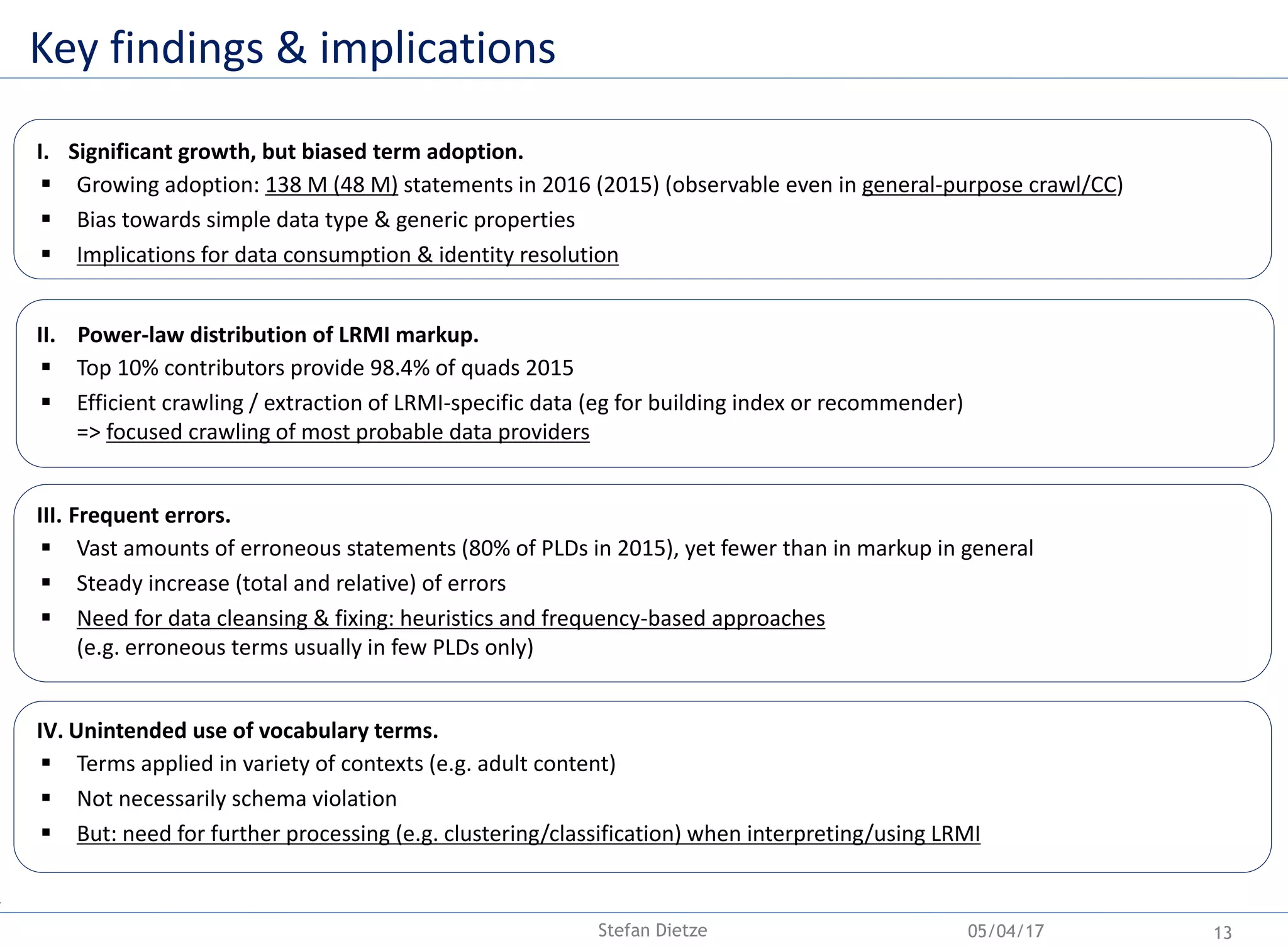 Analysing & Improving Learning Resources Markup on the Web | PPT