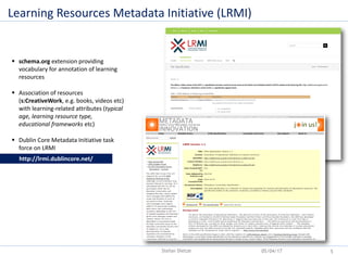 Analysing & Improving Learning Resources Markup on the Web | PPT