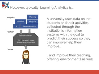 The AFEL Project | PPT