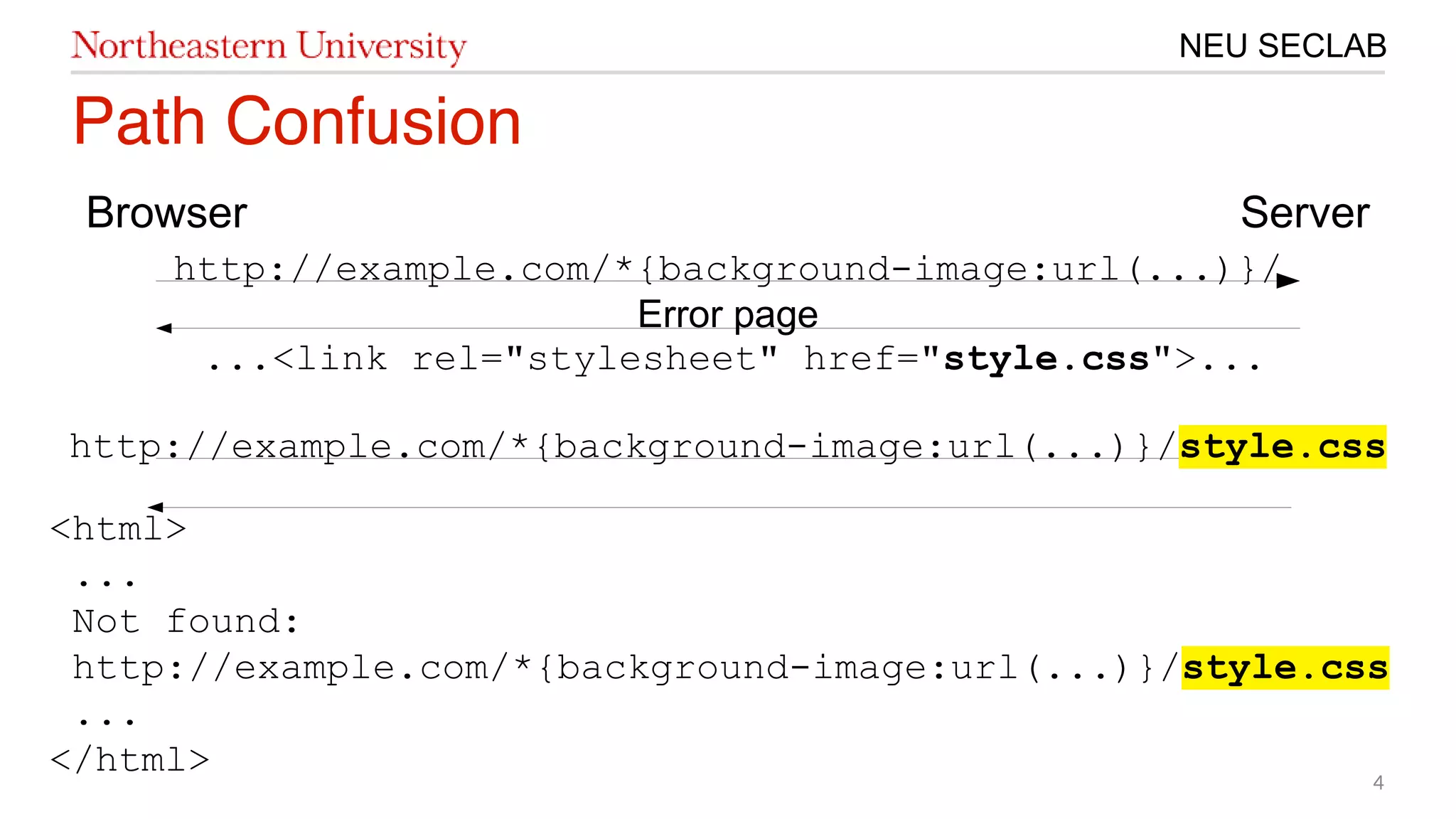 Large-Scale Analysis of Style Injection by Relative Path Overwrite | PPT