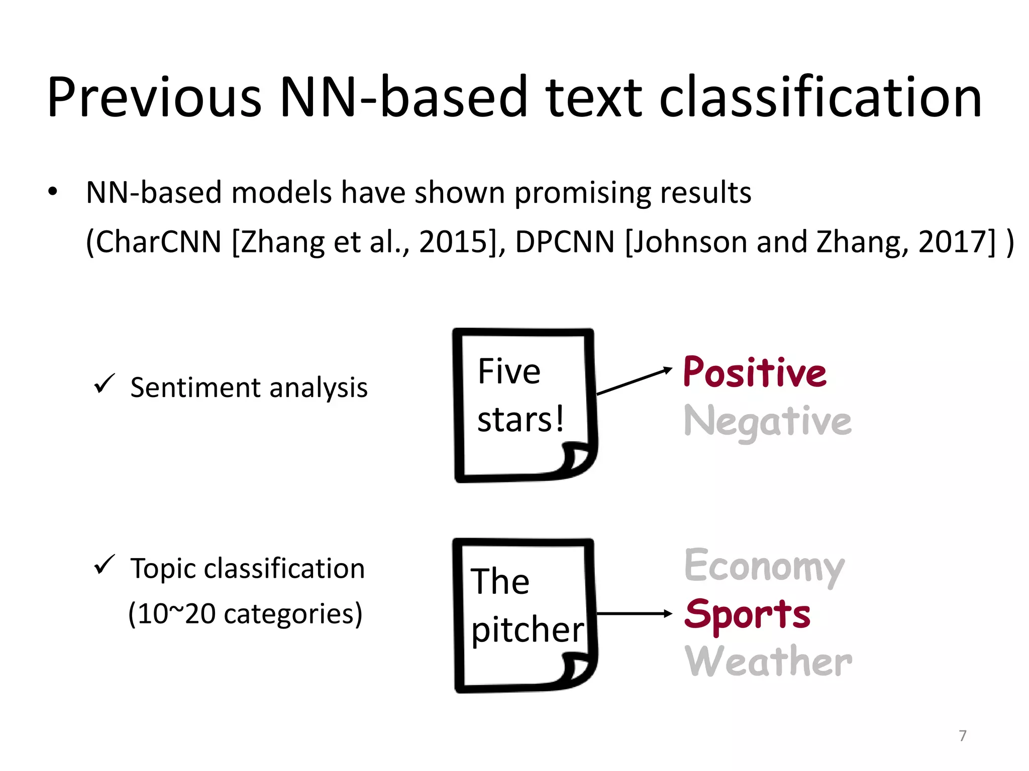 From Small-scale to Large-scale Text Classification | PPTX
