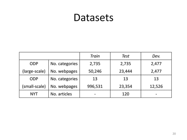 From Small-scale to Large-scale Text Classification | PPT