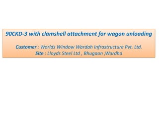 L&T 90 | PPSX | Rail Travel | Travel Type