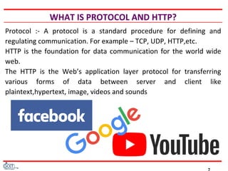 Www and http | PPT