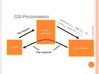 Www architecture,cgi, client server security, protection | PPT