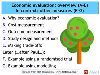 Economic evaluation: overview | PPT