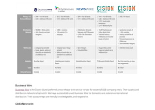Press release wire service comparison | PPT