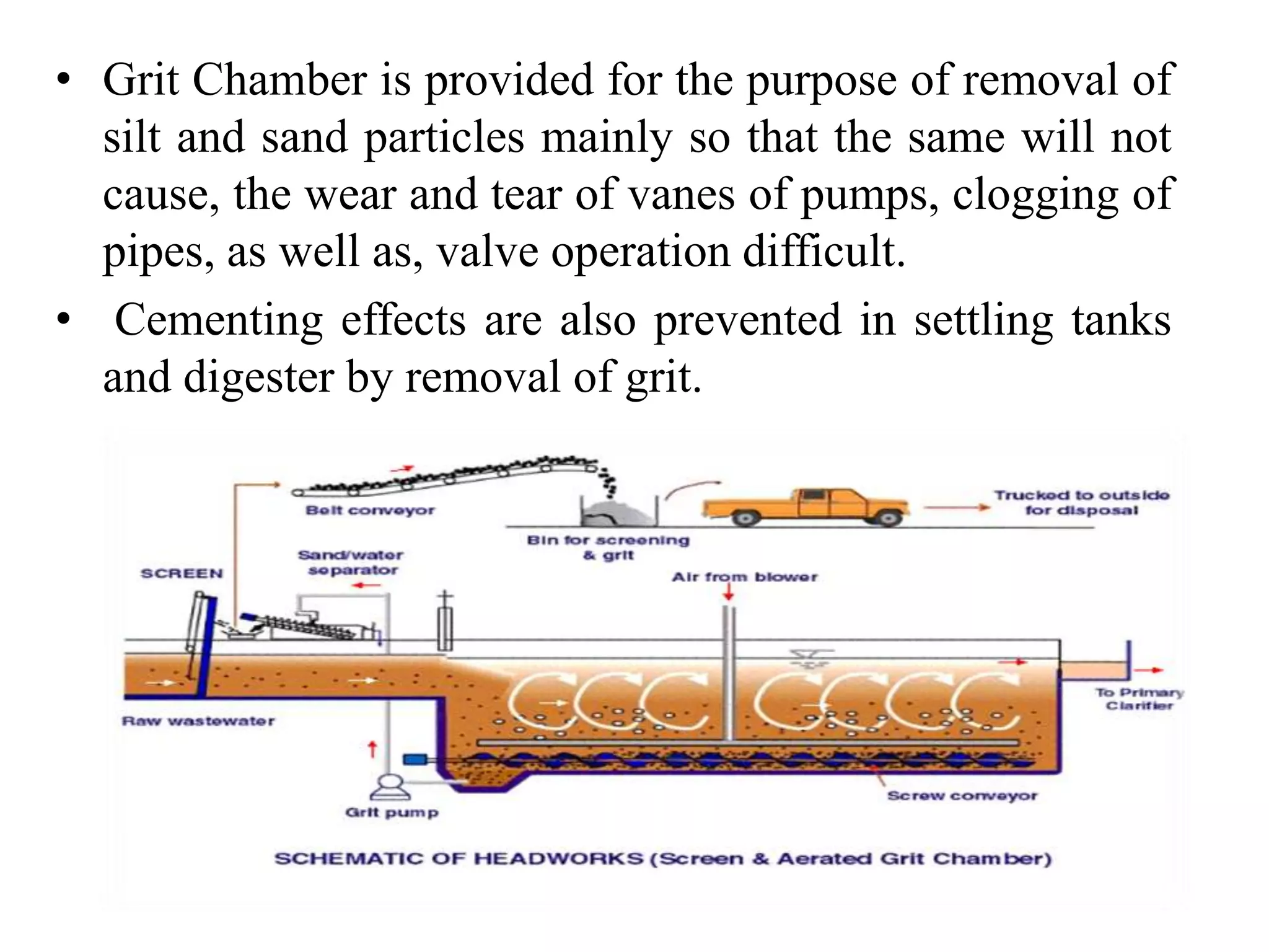 Physical Unit Operation- Screening, Grit Removal, Equalization | PPTX