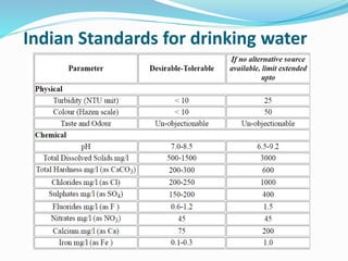WATER & WASTE WATER ENGINEERING - water treatment process & units | PPTX