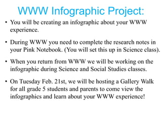 WWW Infographic Project | PPTX