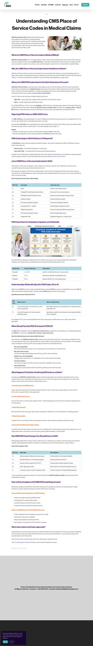 Decoding CMS Place of Service Codes in Medical Claims | PDF