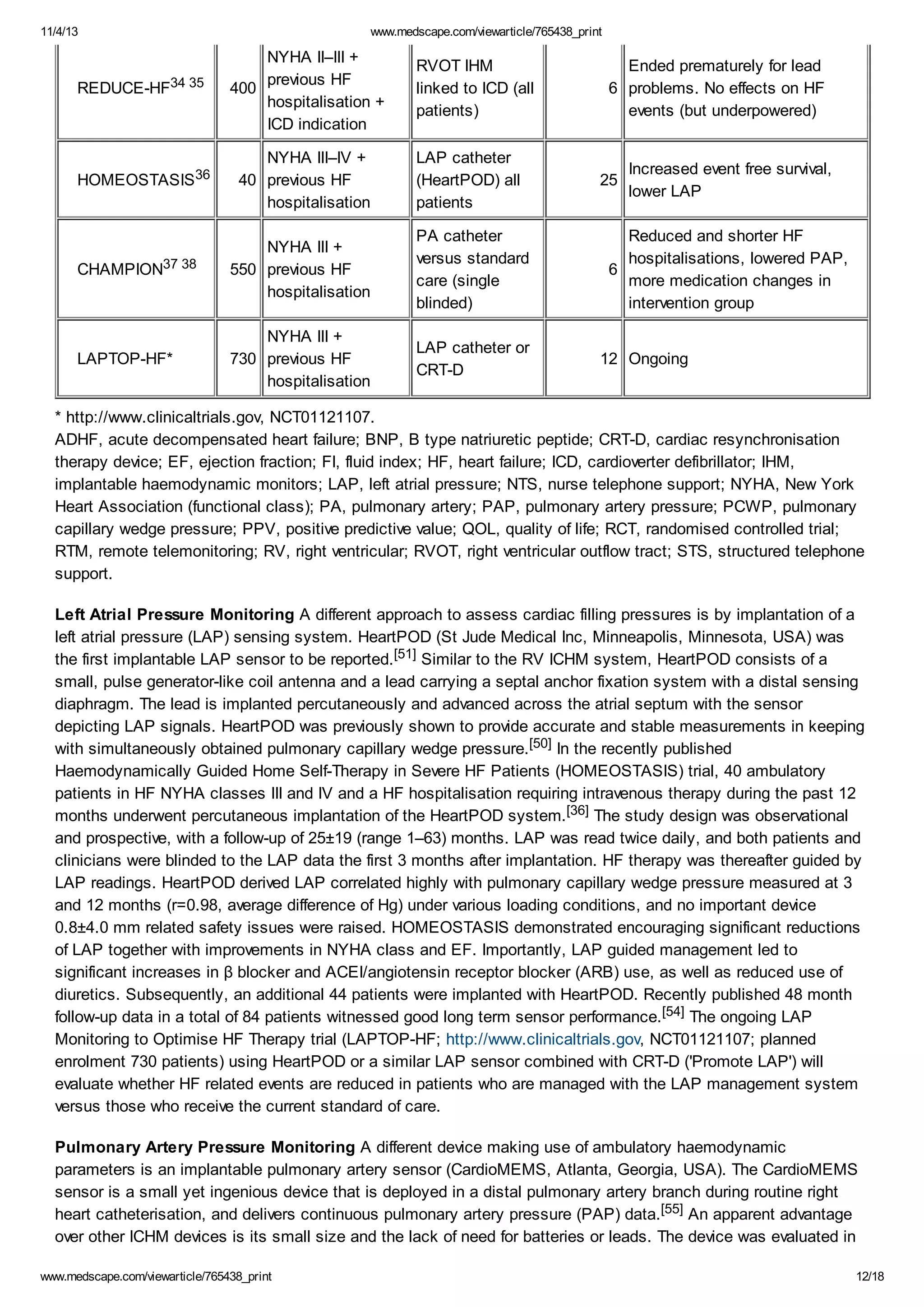 Current Modalities for Invasive and Non Invasive Monitoring of Volume ...