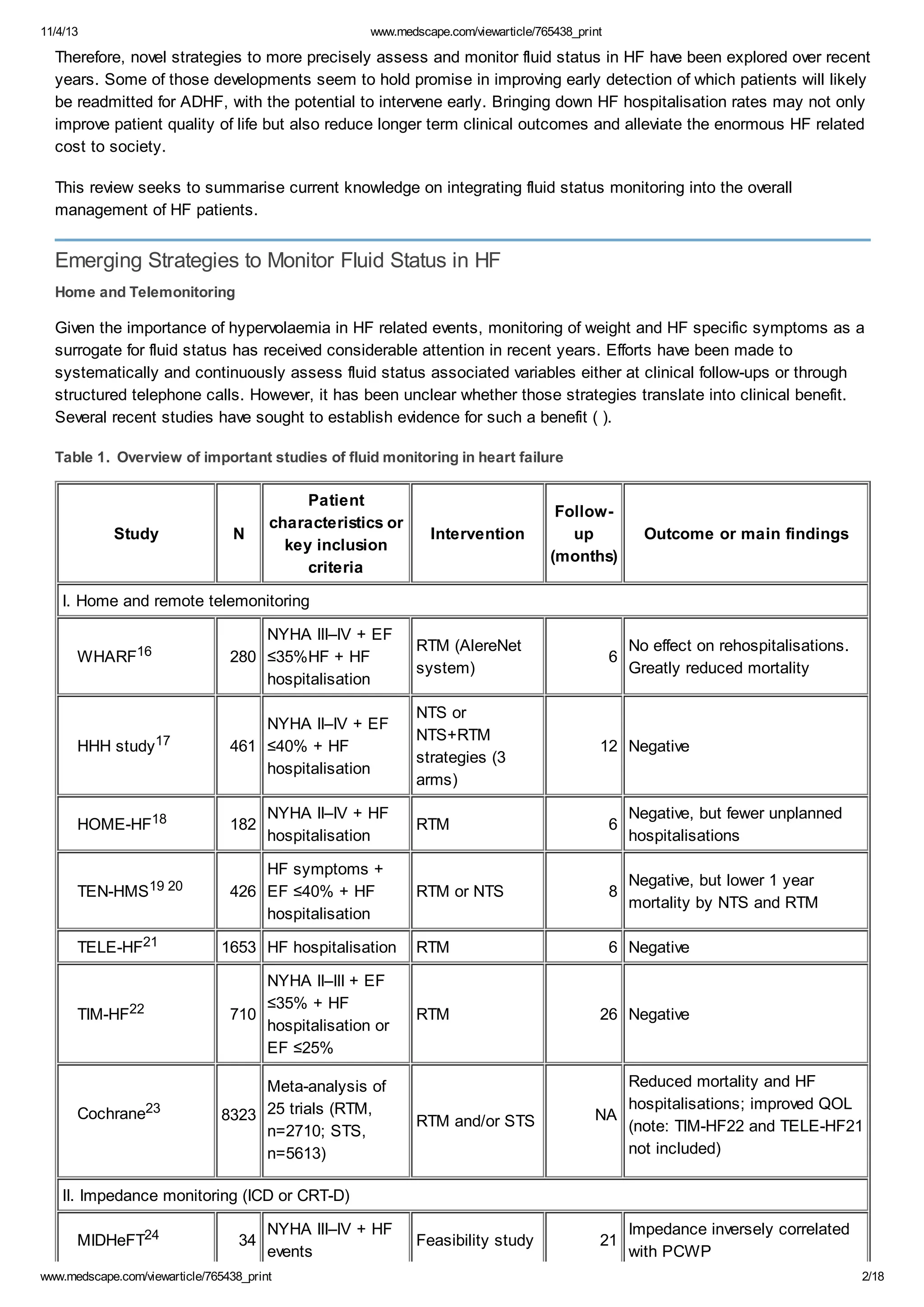 Current Modalities for Invasive and Non Invasive Monitoring of Volume ...