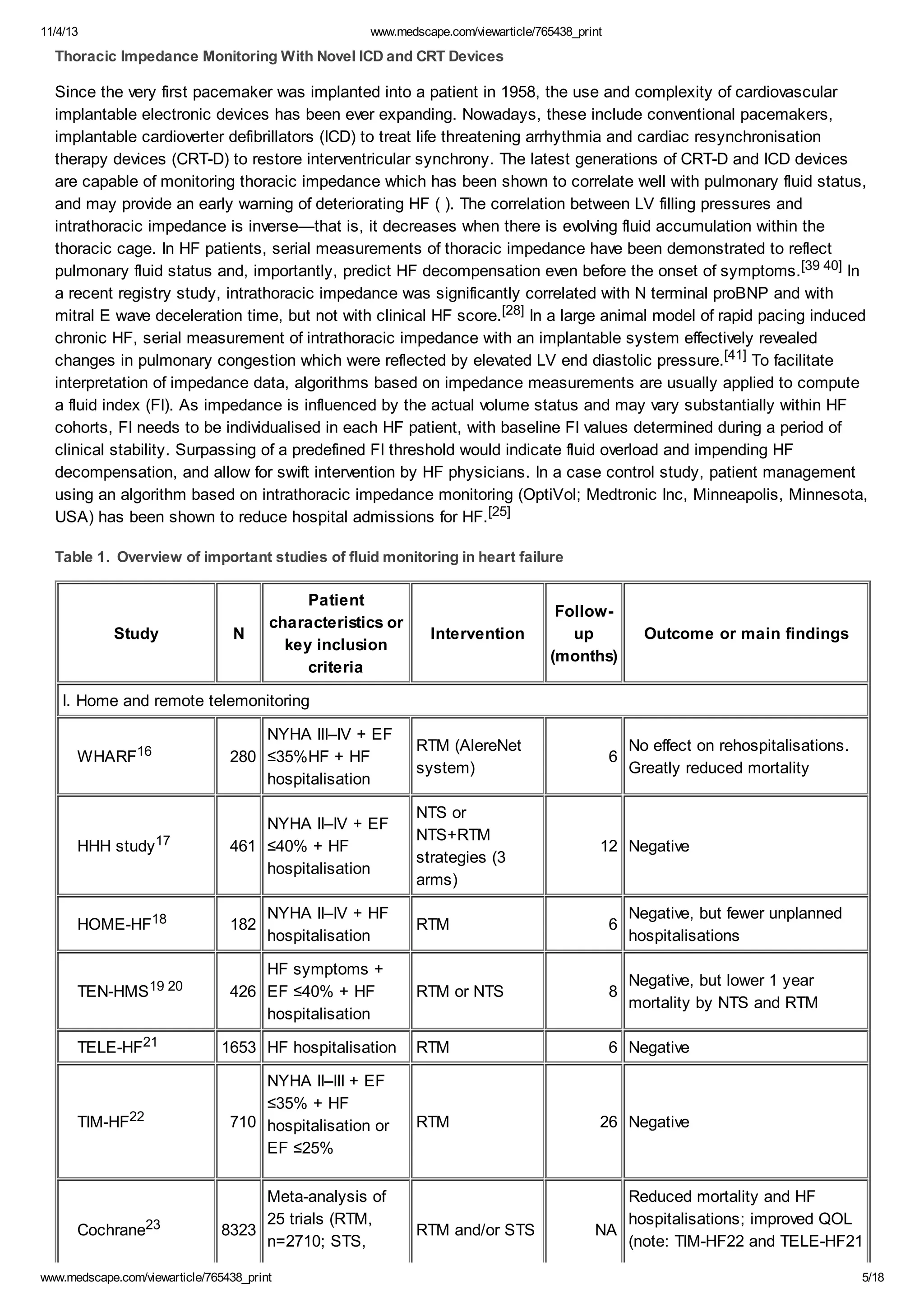 Current Modalities for Invasive and Non Invasive Monitoring of Volume ...
